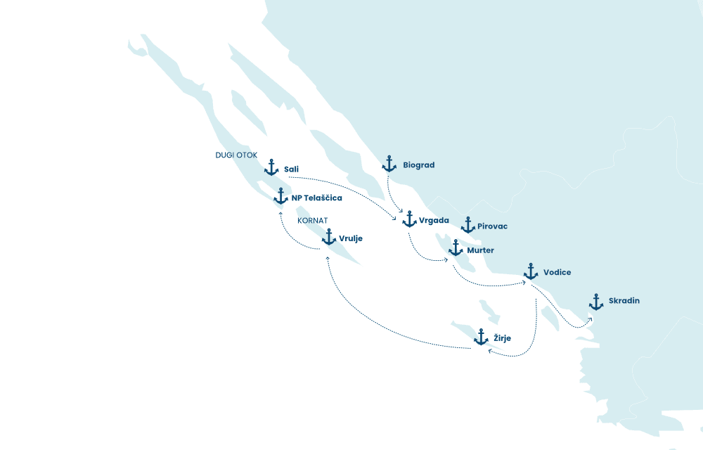Adventure Charter - Book Your Yacht on the Adriatic Sea